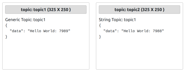 Introducing Robotics Ui A Web Interface Solution For Ros 2 Robots Sciota Robotics
